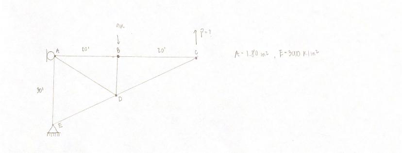 Solved Structural Analysis Question: Determine the load P, | Chegg.com