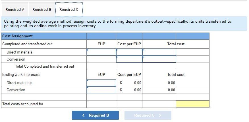 Solved a. Calculate the equivalent units of production for | Chegg.com