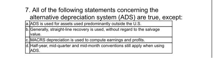 Solved 7. All of the following statements concerning the | Chegg.com