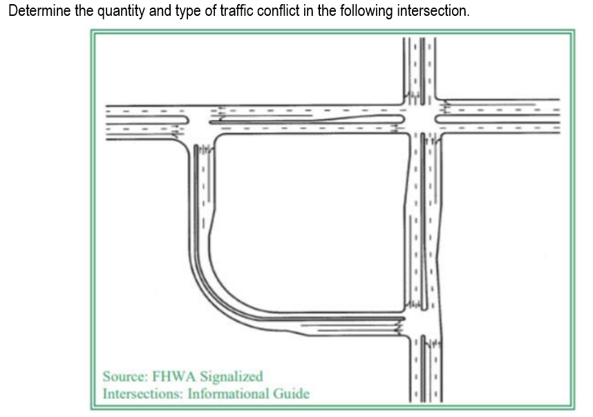 Solved Determine the quantity and type of traffic conflict | Chegg.com