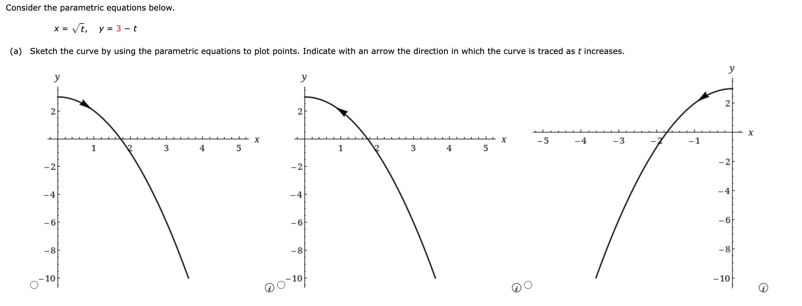 Solved Consider the parametric equations below. X = t. y = 3 | Chegg.com
