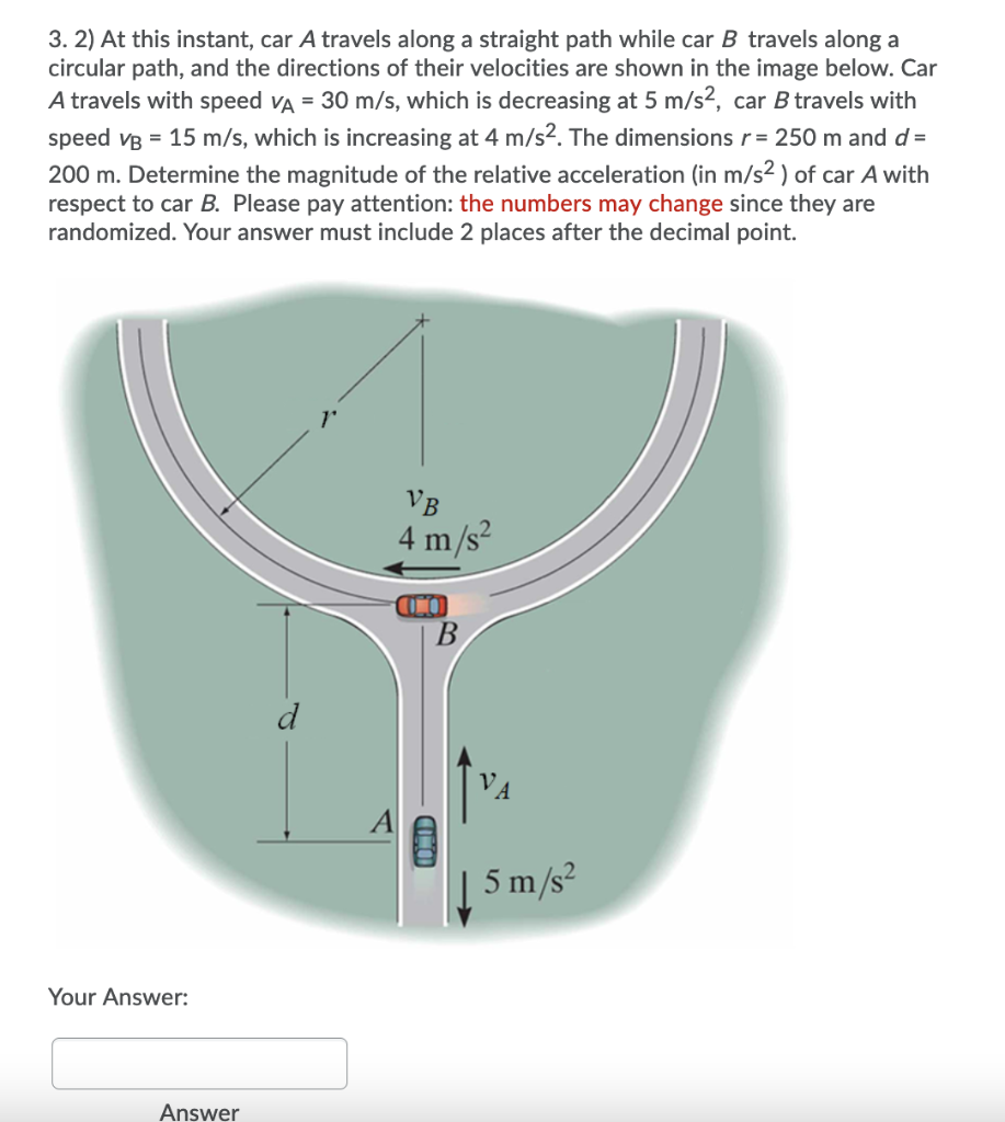 Solved 3. 2) At this instant, car A travels along a straight | Chegg.com