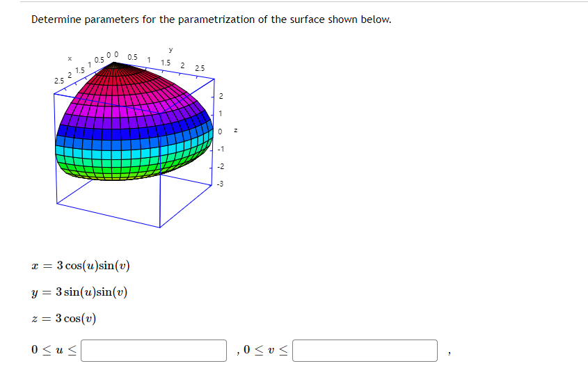 [solved] Determine Parameters For The Parametrization Of