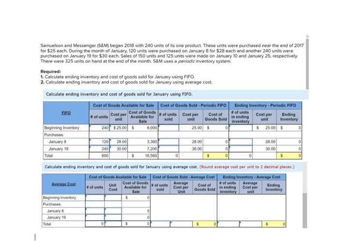 Solved Samuelson and Messenger (S&M) began 2018 with 240 | Chegg.com