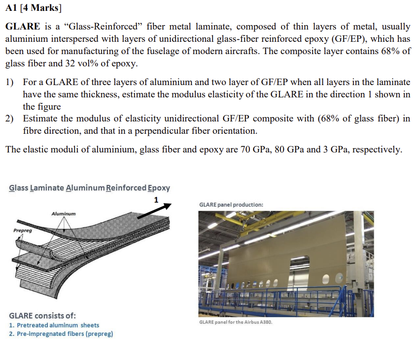 Solved A1 [4 Marks] GLARE is a "Glass-Reinforced" fiber | Chegg.com