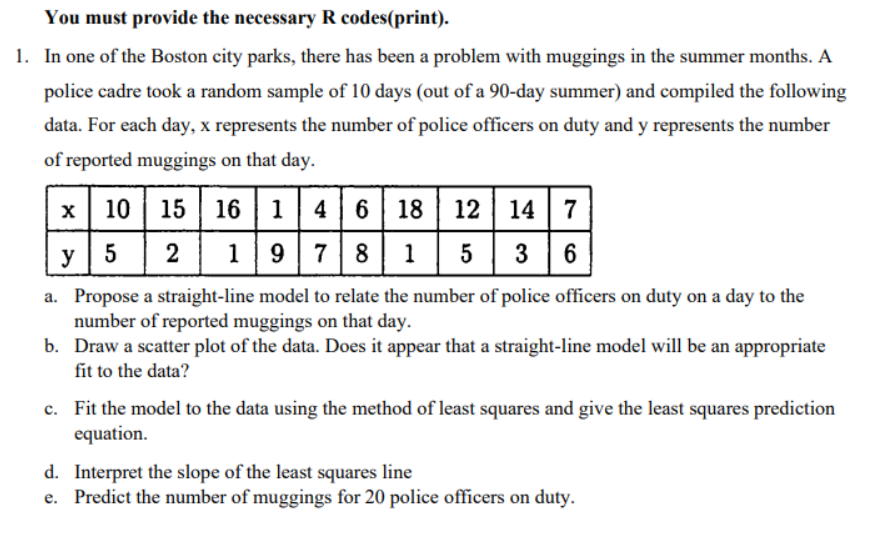 Solved You Must Provide The Necessary R Codesprint 1 In