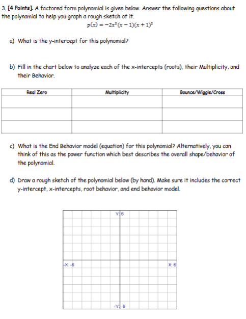 Solved [4 ﻿Points]. ﻿A factored form polynomial is given | Chegg.com