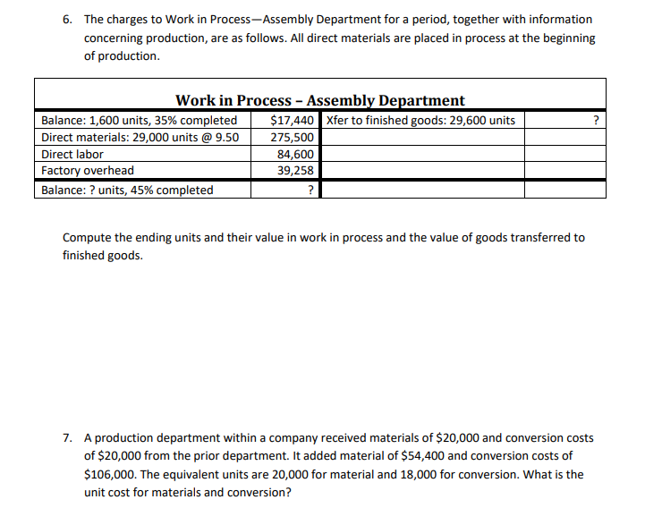 Solved The charges to Work in Process-Assembly Department | Chegg.com