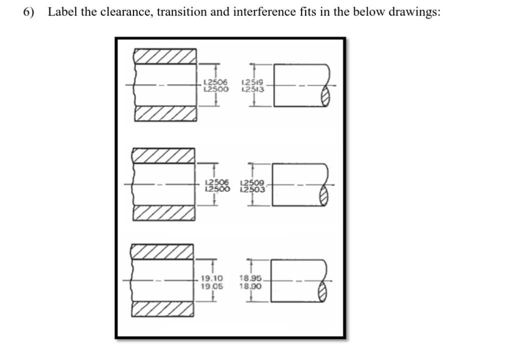 Solved 6) Label the clearance, transition and interference | Chegg.com