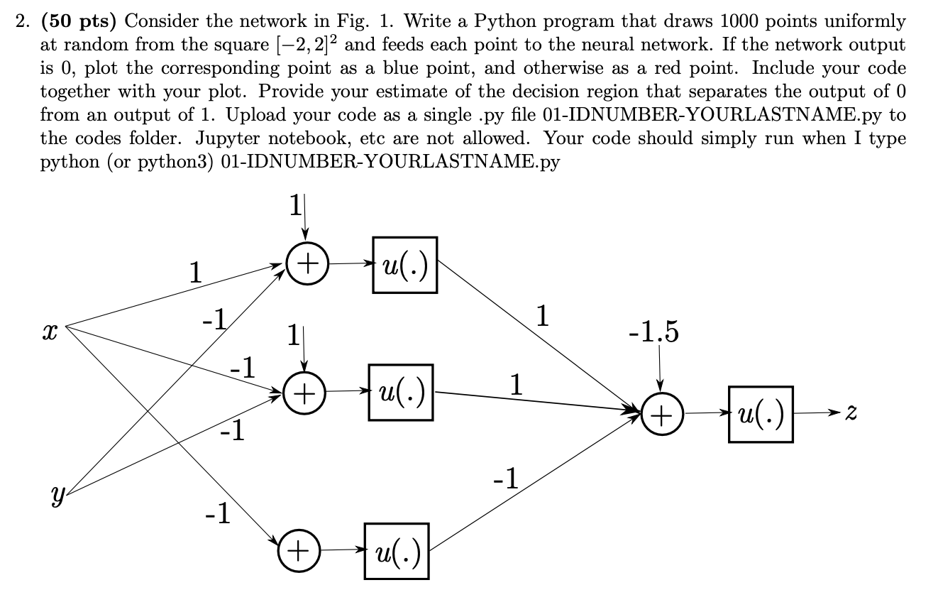 Solved 2. (50 pts) Consider the network in Fig. 1. Write a | Chegg.com