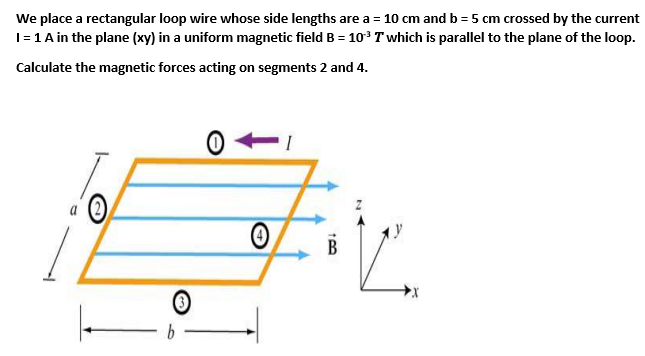 Solved We place a rectangular loop wire whose side lengths | Chegg.com