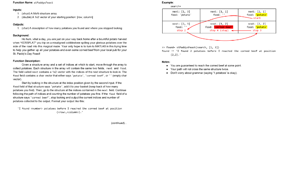 Solved Function Name: stPaddysFeast Example search- Inputs 1 | Chegg.com