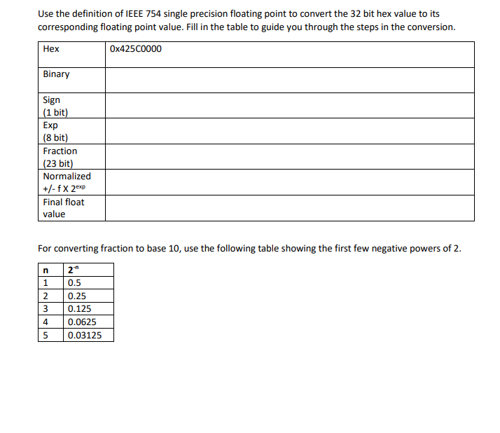 Solved Use the definition of IEEE 754 single precision | Chegg.com