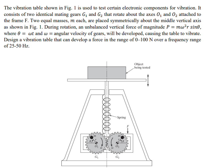 Solved The vibration table shown in Fig. 1 is used to test | Chegg.com