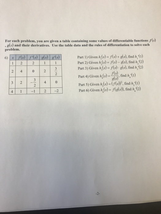 Solved For each problem, you are given a table containing | Chegg.com