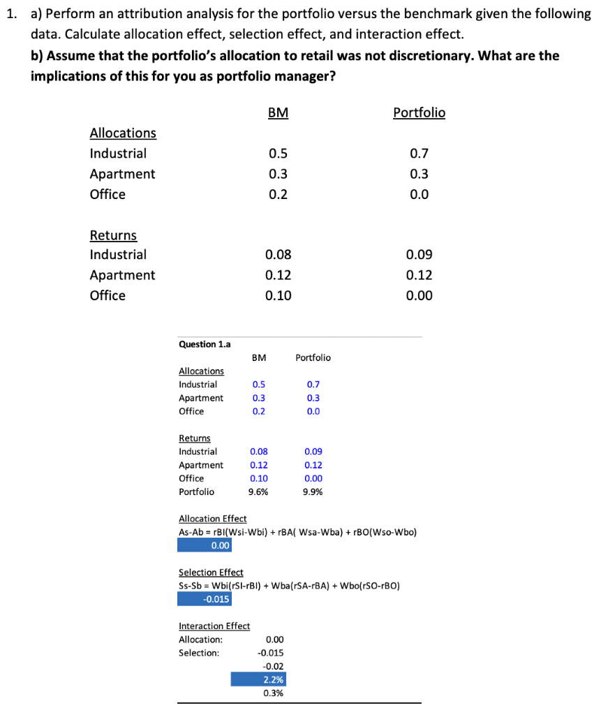 Solved 1. a) Perform an attribution analysis for the | Chegg.com