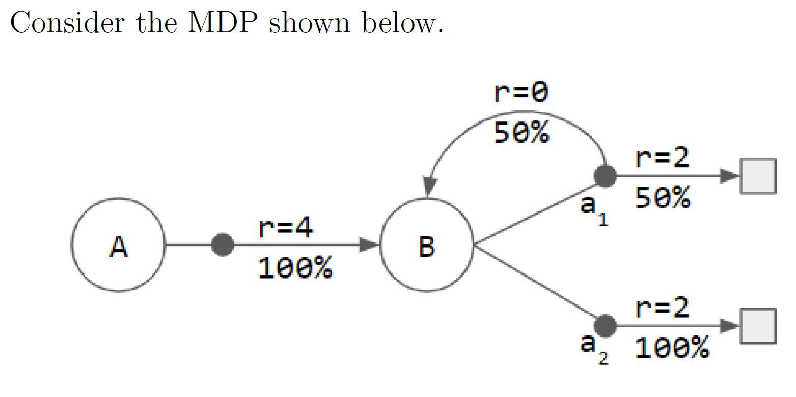 Consider the MDP shown below. r=0 50% r=2 a 50% 1 r=4 | Chegg.com