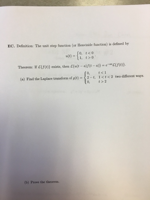 Solved Definition: The unit step function (or Heaviside | Chegg.com