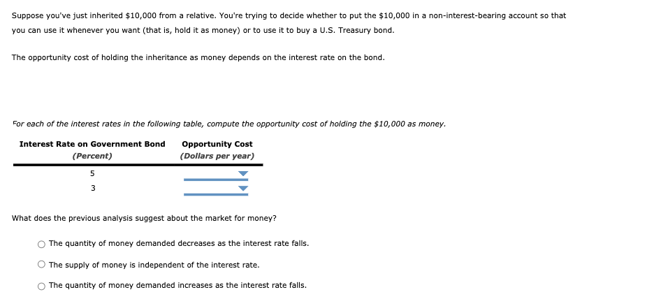 Solved Suppose you've just inherited $10,000 from a | Chegg.com Solved Suppose you've just inherited $10,000 from a | Chegg.com