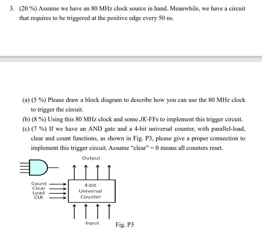 Solved 3. (20 %) Assume we have an 80 MHz clock source in | Chegg.com