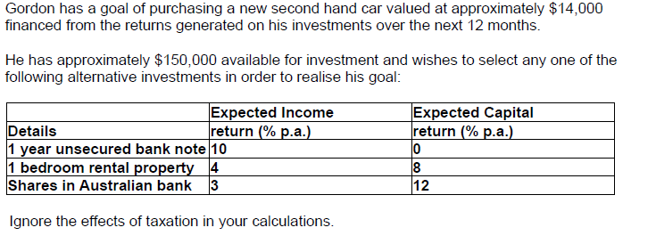 Solved (a) Calculate the expected amount of income and | Chegg.com