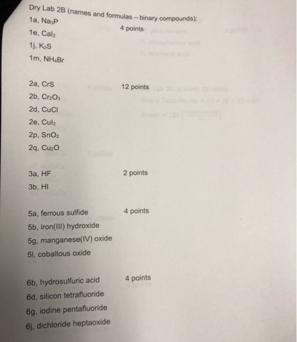 Solved Dry Lab 2B (names and formulas-binary compounds 1a, | Chegg.com
