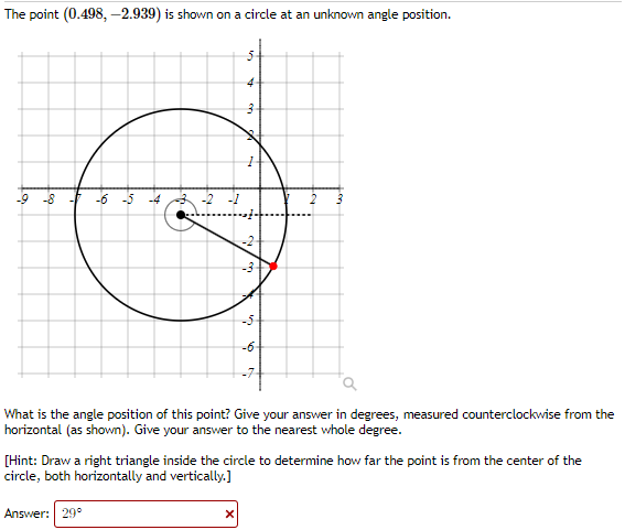 Solved The point (0.498,−2.939) is shown on a circle at an | Chegg.com