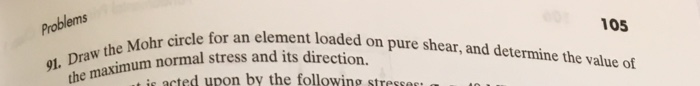 Solved Problems 105 circle for an element loaded on pure | Chegg.com