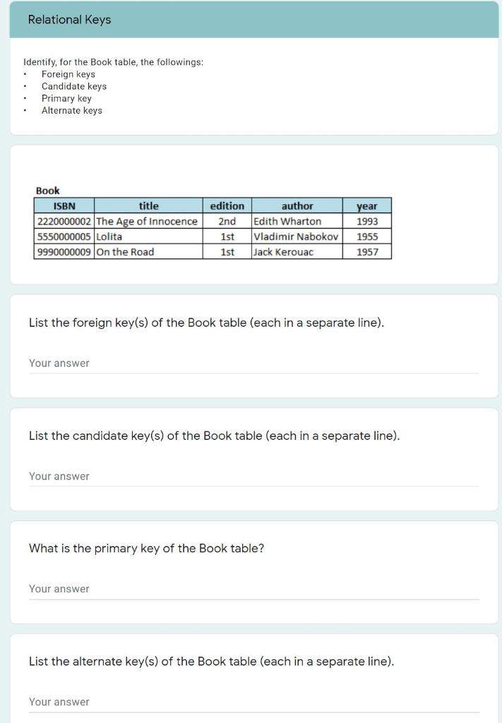 Solved Relational Keys Identify, for the Book table, the | Chegg.com