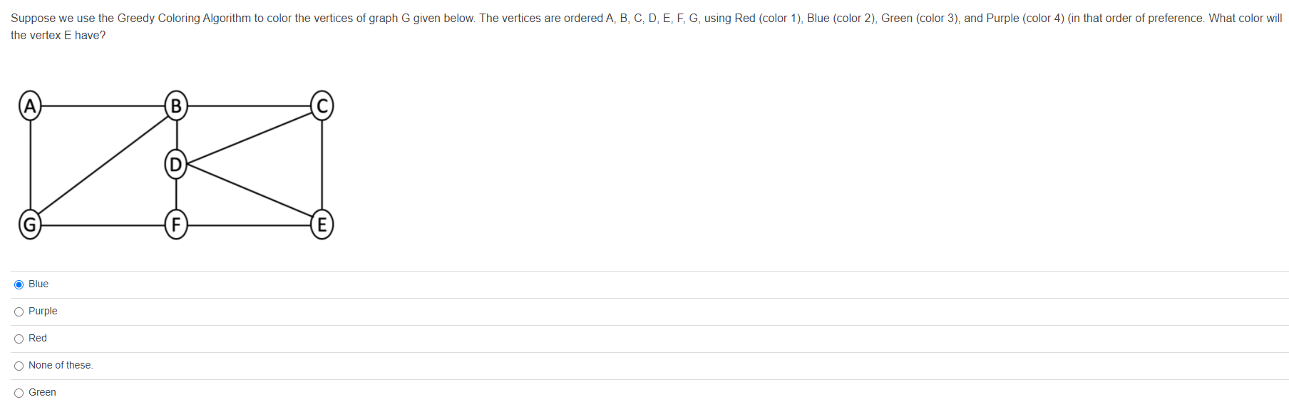 Solved Suppose we use the Greedy Coloring Algorithm to color | Chegg.com