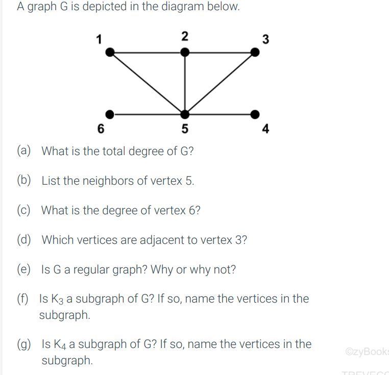 Solved A graph G is depicted in the diagram below. (a) What | Chegg.com