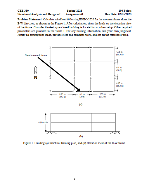 Solved Problem Statement: Calculate wind load following | Chegg.com