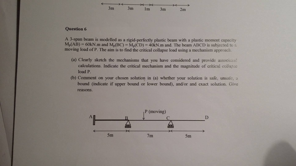 Solved A 3 -span beam is modelled as a rigid-perfectly | Chegg.com