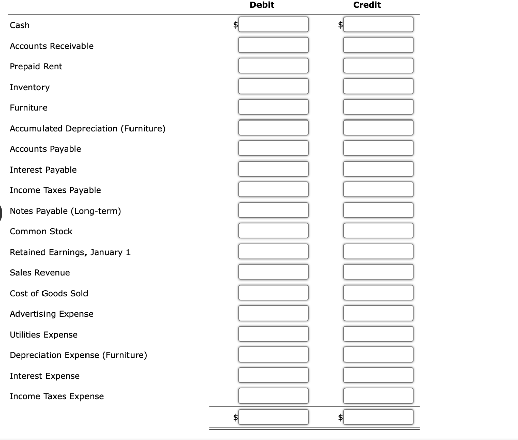 Solved Preparing a Trial Balance Preparation The following | Chegg.com