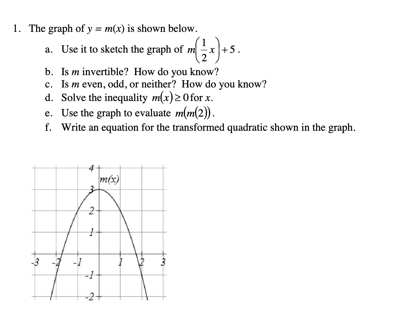 Solved The graph of y=m(x) is shown below. a. Use it to | Chegg.com