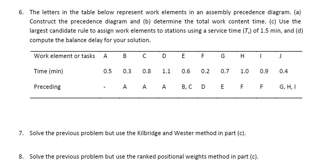 Solved 6. The letters in the table below represent work | Chegg.com