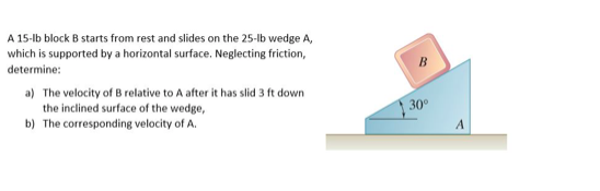 Solved A 15-lb block B starts from rest and slides on the | Chegg.com