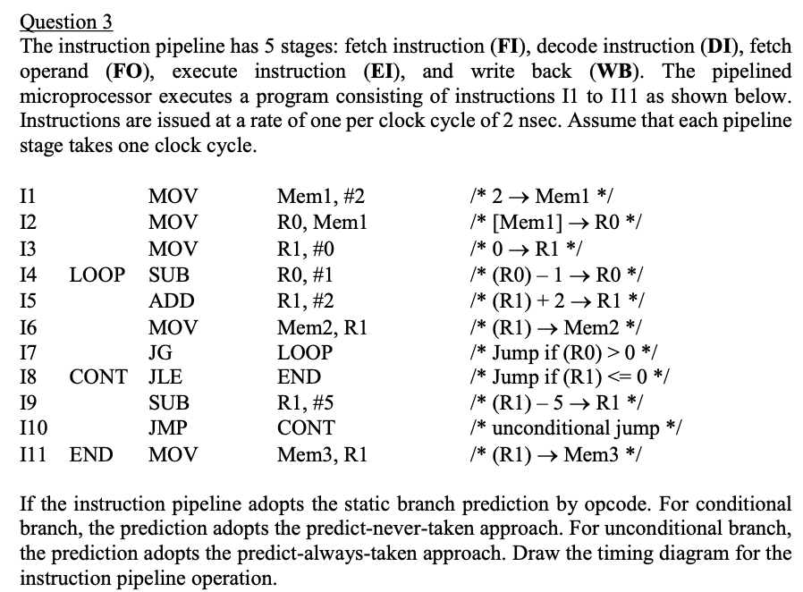 Solved Question 3 The instruction pipeline has 5 stages: | Chegg.com