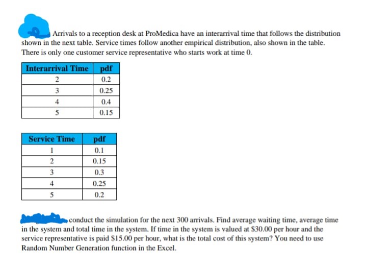 Solved Arrivals to a reception desk at ProMedica have an | Chegg.com