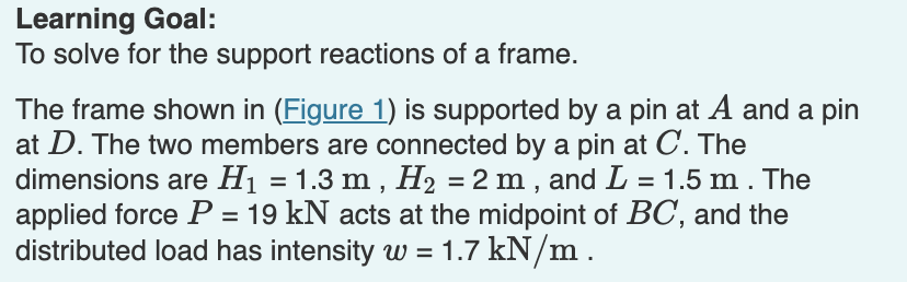 Solved What is the horizontal reaction at A ? Assume the | Chegg.com