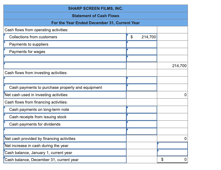 Solved SHARP SCREEN FILMS, INC. Statement of Cash Flows For | Chegg.com