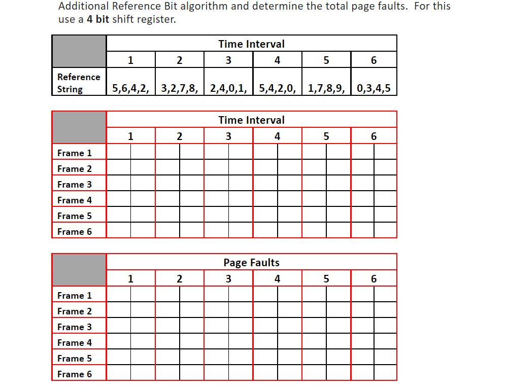 Solved Additional Reference Bit algorithm and determine the | Chegg.com