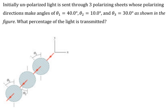 Solved Initially un-polarized light is sent through 3 | Chegg.com