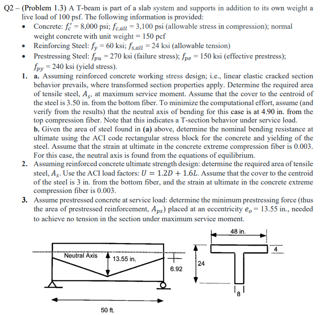 Solved - Concrete: fc′=8,000psi;fc, all =3,100psi (allowable | Chegg.com