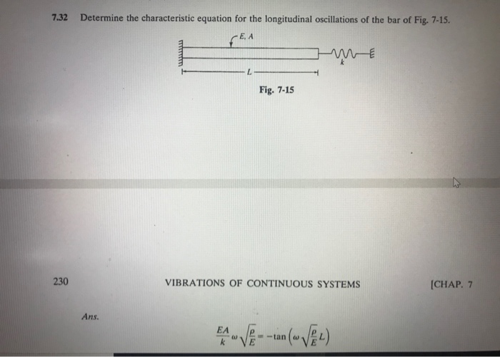 Solved 7.32 Determine the characteristic equation for the | Chegg.com