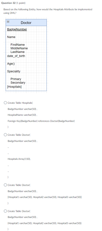 Solved Question 32 (1 point) Based on the following Entity, | Chegg.com
