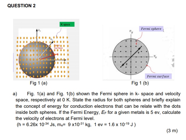 Solved QUESTION 2 space Fermi sphere .... rio Surface .... . | Chegg.com