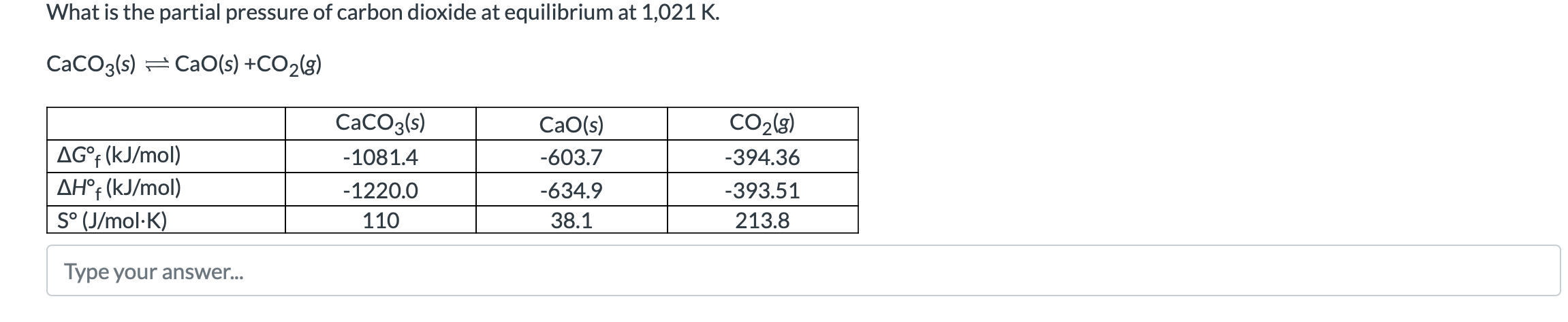 Solved What is the partial pressure of carbon dioxide at | Chegg.com
