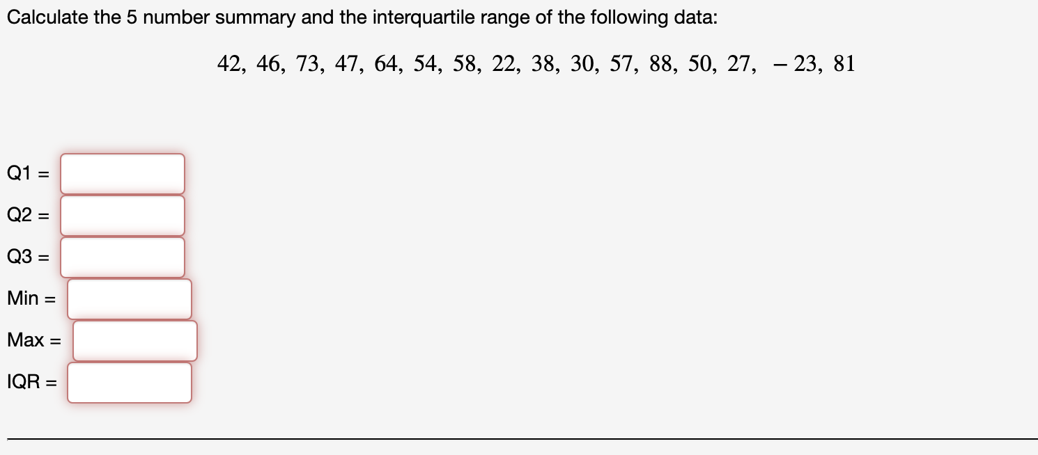 Solved Calculate the 5 number summary and the interquartile | Chegg.com