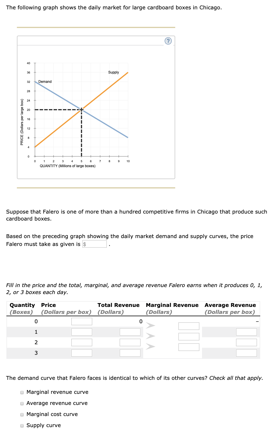 Solved The following graph shows the daily market for large | Chegg.com